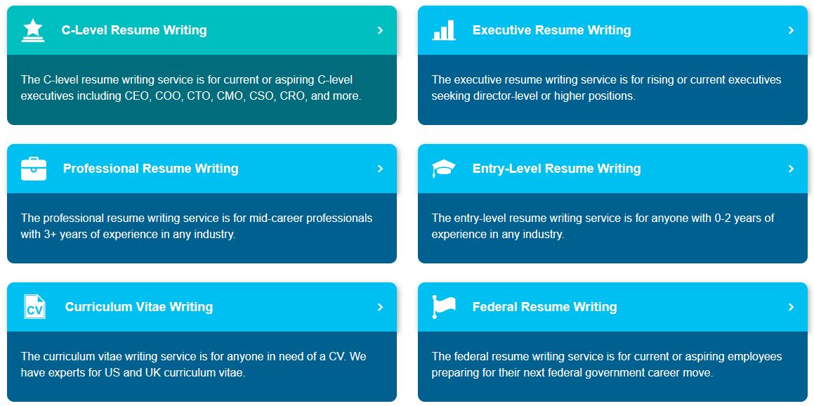 The REAL List of Top Rated Resume Writing Services | WhateverCoach
